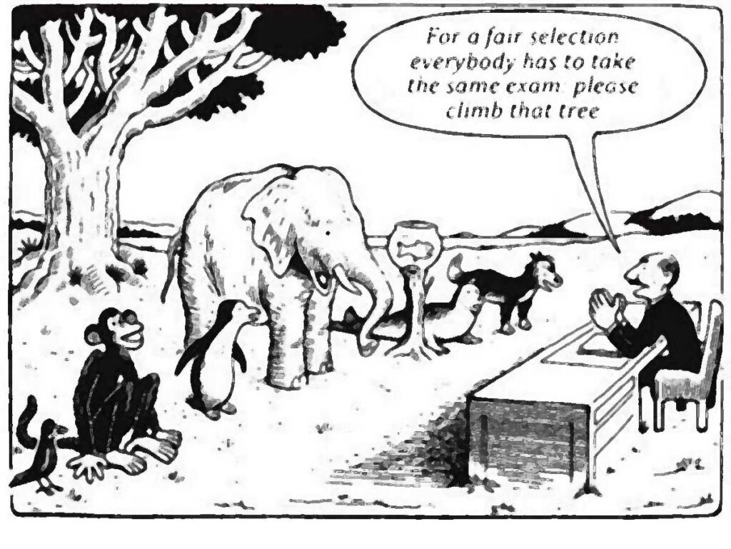 Quote of the day : Albert Einstein – Scholars Weekly